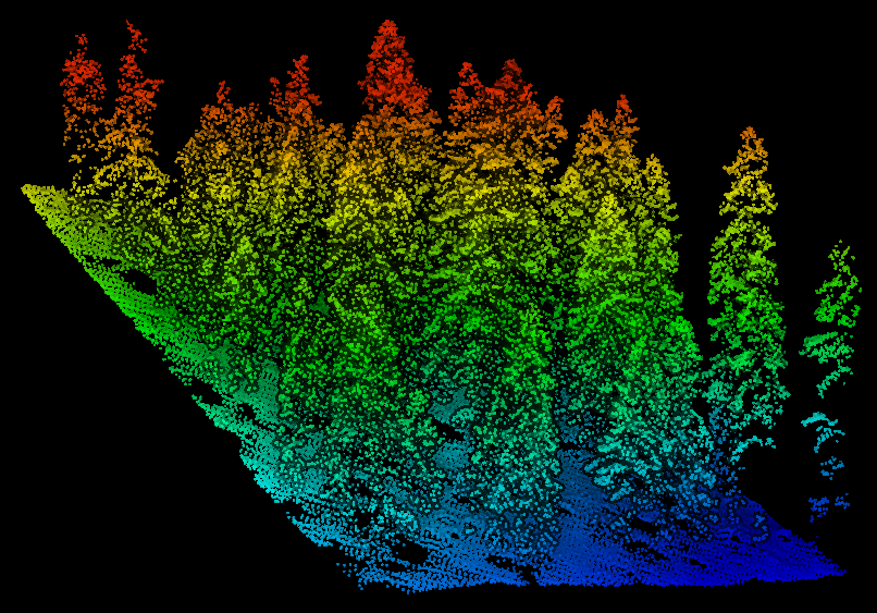 How to: Get More Ground Points in the ‘Classify Ground Points’ Function ...
